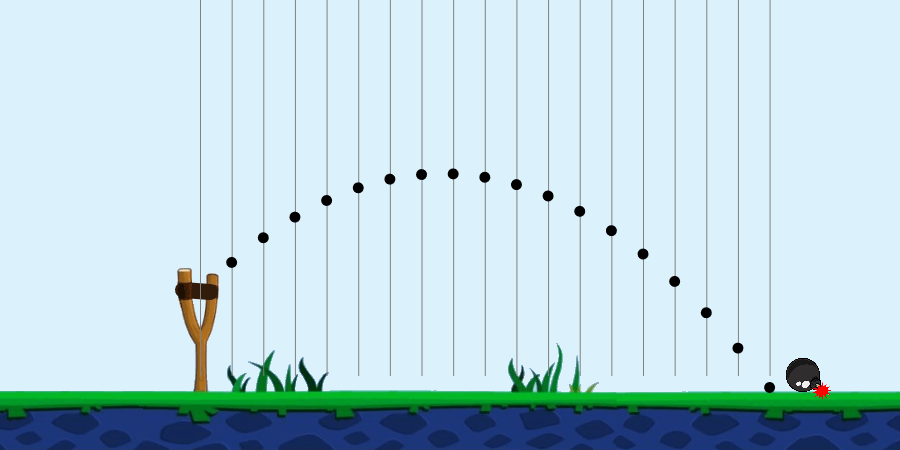 Parabolic Movement - Javalab