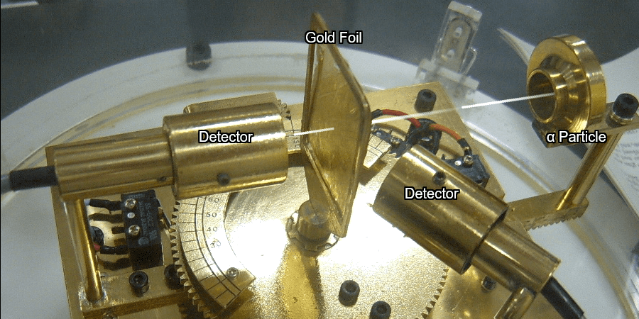 Rutherford Model Of The Atom Gold Foil Experiment
